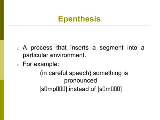 Intro. to Linguistics_8 Phonology | PPTX