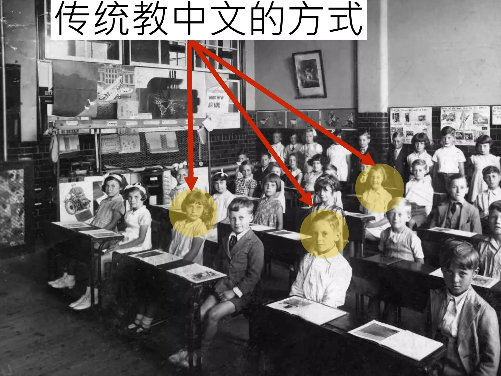 Differentiation Activities in the Chinese language classroom | PPT