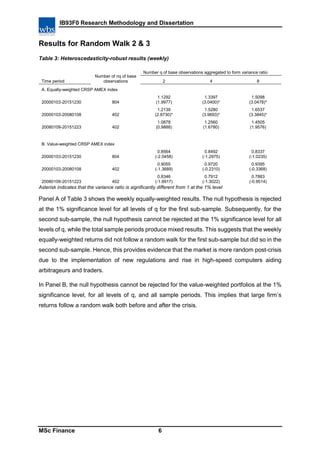 Test of Random Walk Hypothesis: Before & After the 2007-09 Crisis | PDF