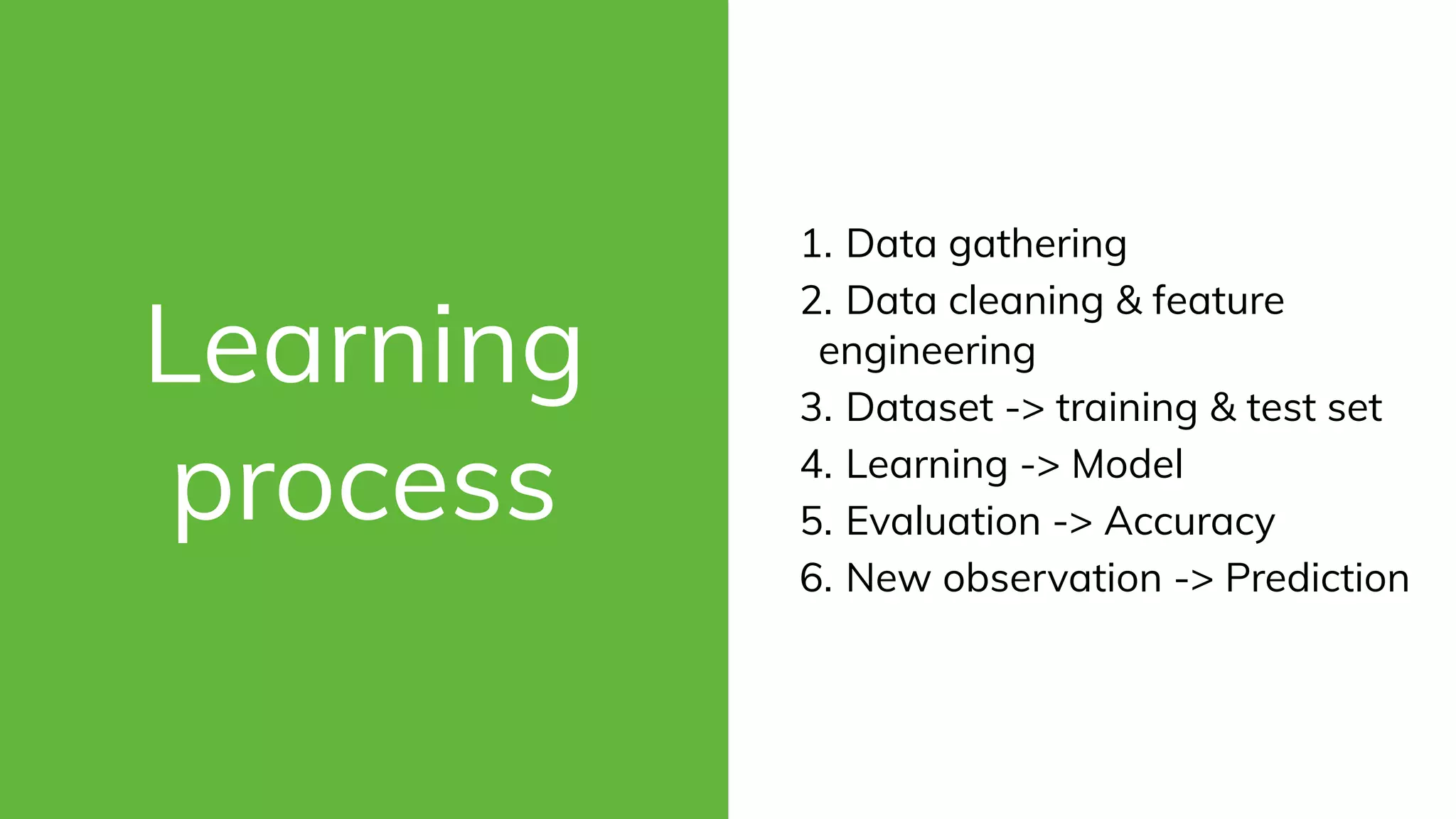 Machine learning by example | PPT