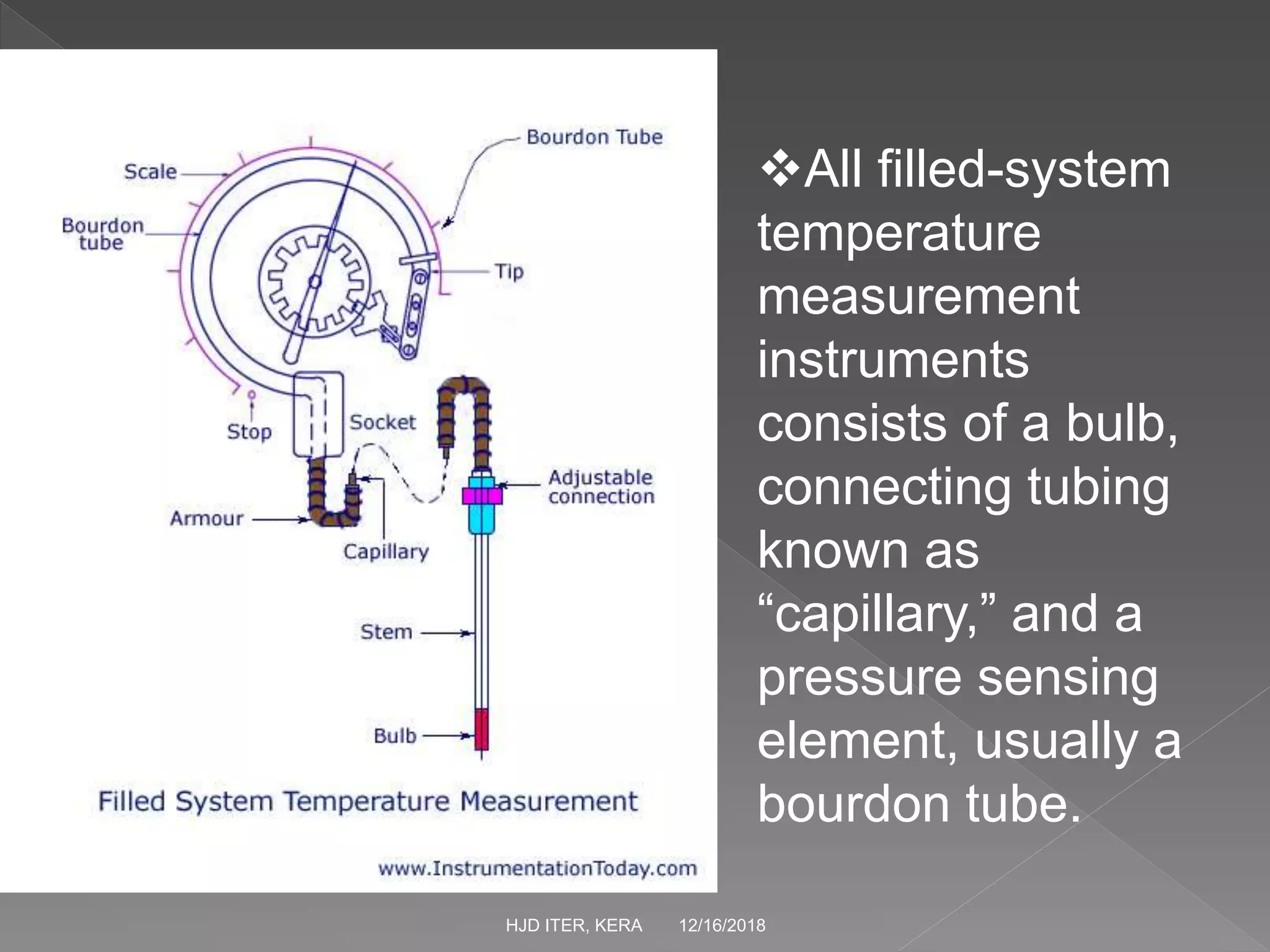 Filled System Thermometers | PPTX