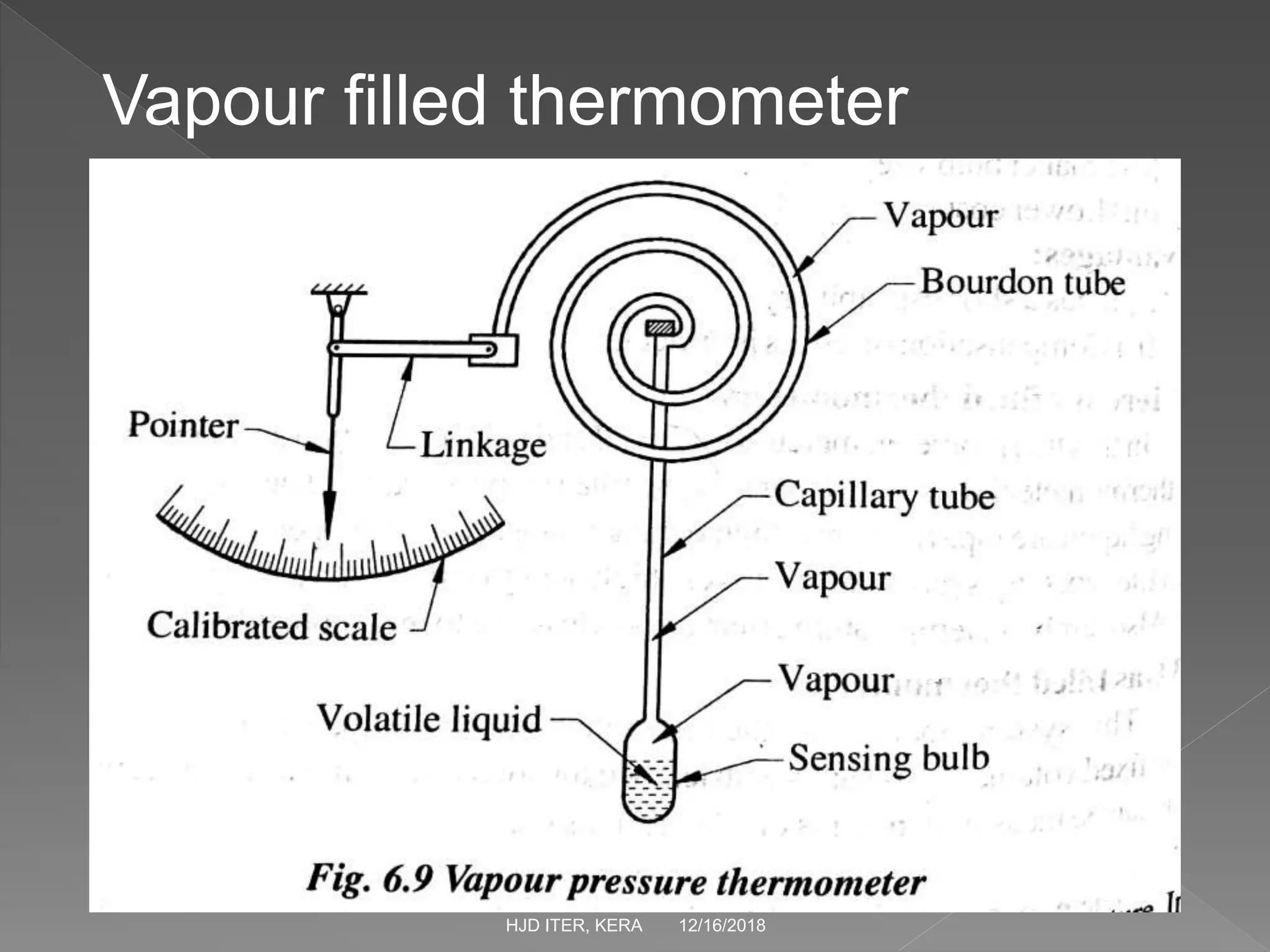 Filled System Thermometers | PPTX