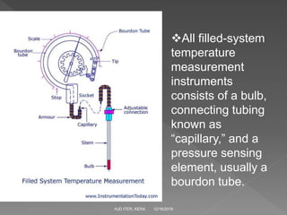 Filled System Thermometers | PPTX