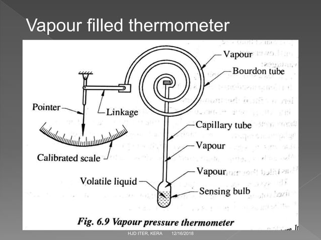 Filled System Thermometers | PPTX
