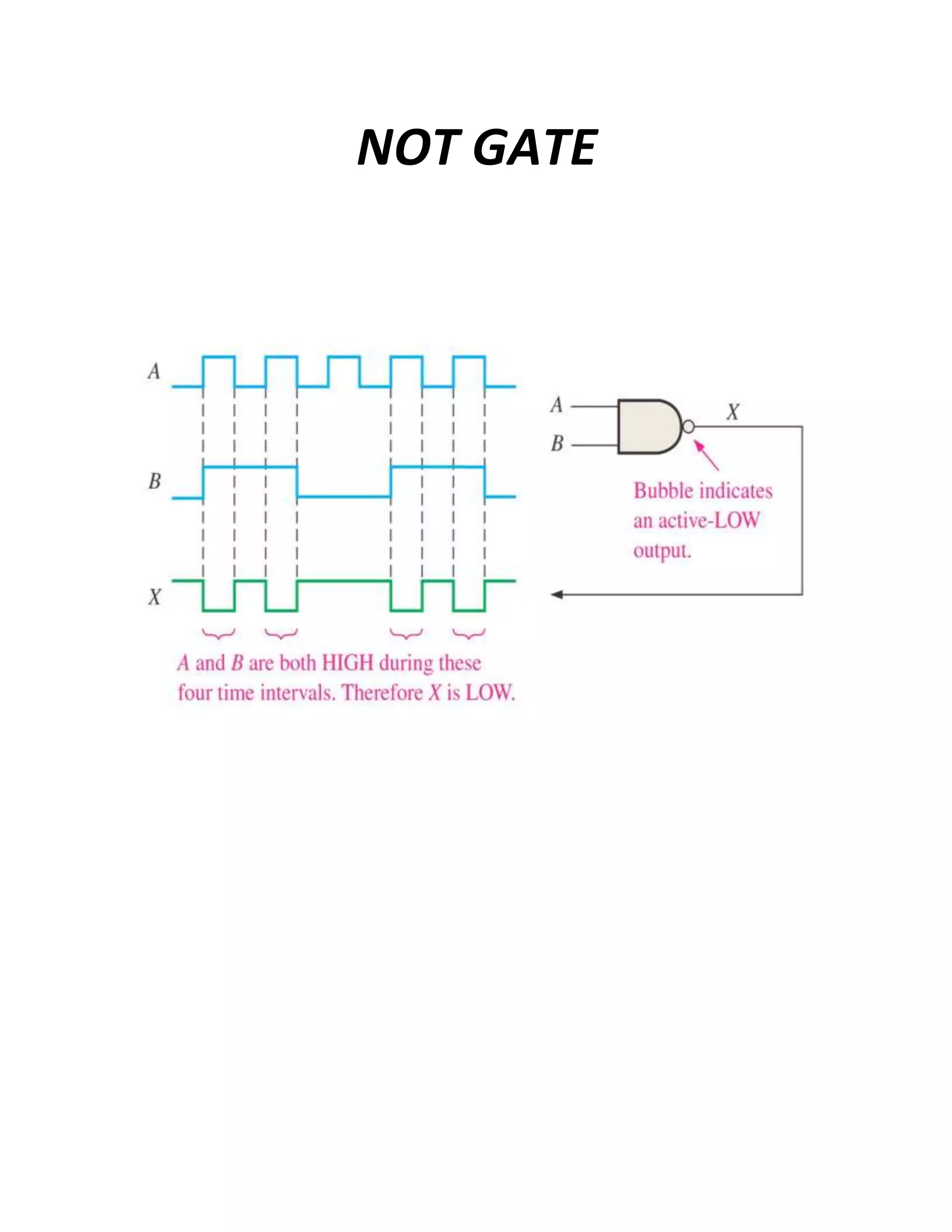 Class 12 Physics Investigatory Project Work, Practical- study of ...