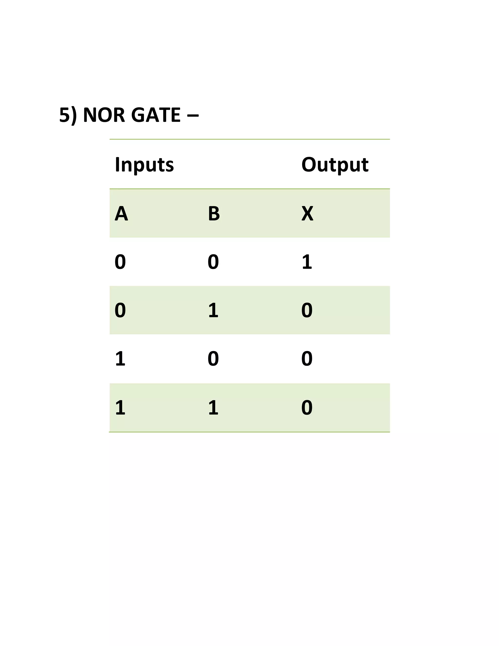 Class 12 Physics Investigatory Project Work, Practical- study of ...
