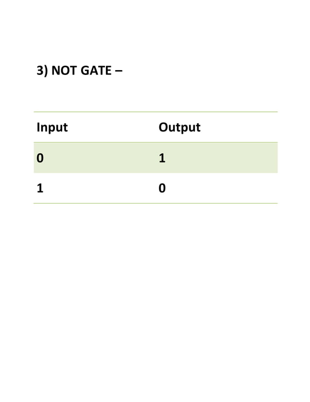 Class 12 Physics Investigatory Project Work, Practical- study of ...