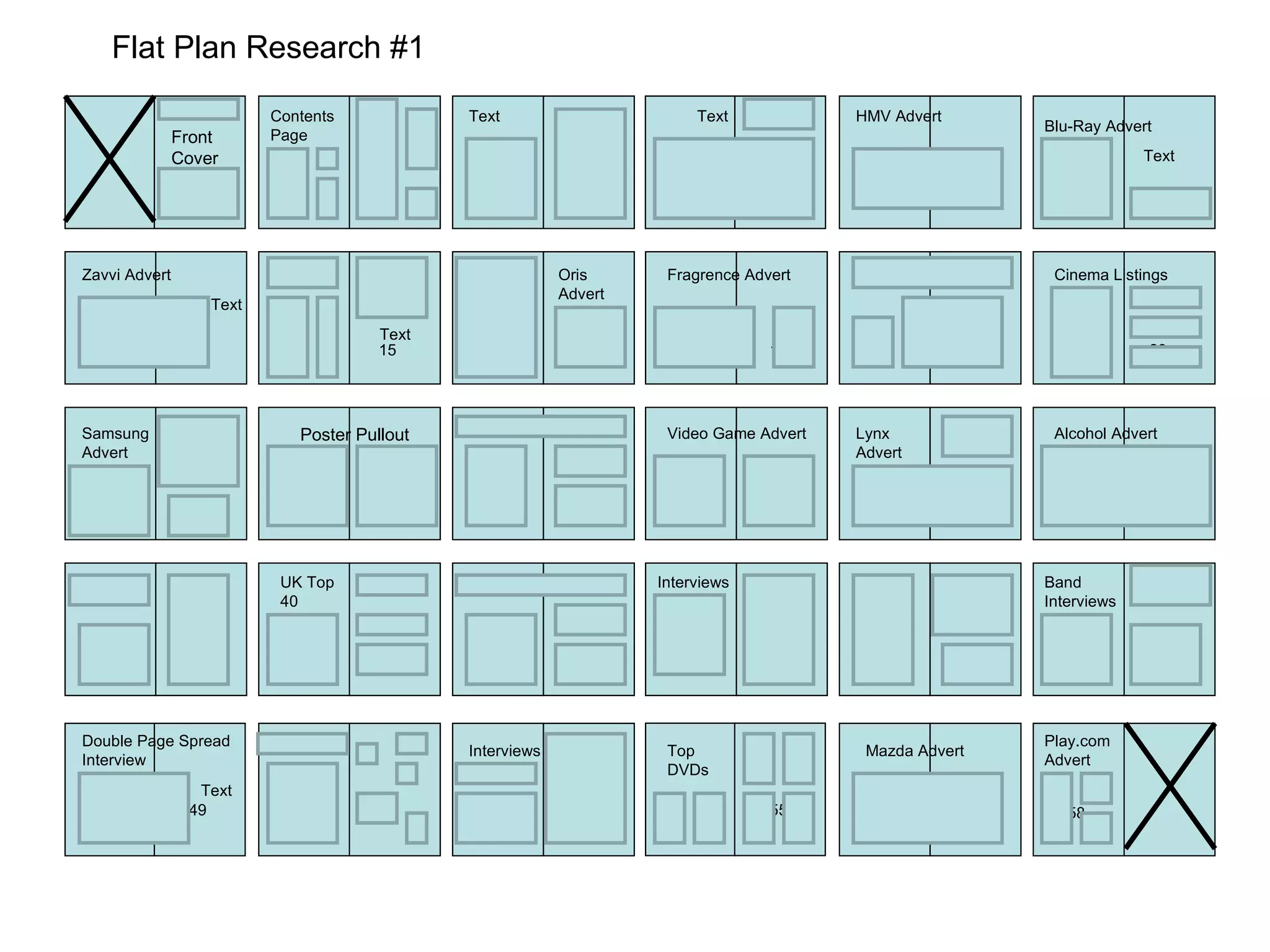 Planning, Location Recce, Timetable | PPT
