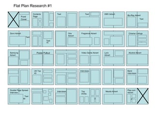 Planning, Location Recce, Timetable | PPT