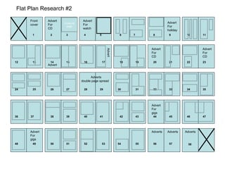 Planning, Location Recce, Timetable | PPT