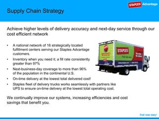 Staples Business Advantage | PPT