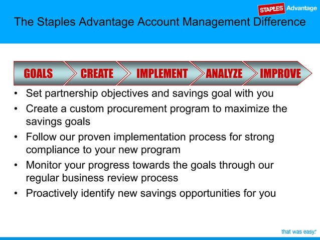 Staples Business Advantage | PPT