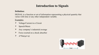 Introduction to Signals, Classification of Signals, Energy and Power ...