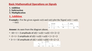 Basic Mathematical Operations on Signals, Transformation of the ...