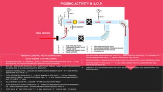 Pigging Activity | PPTX