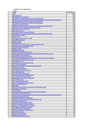 Upload scribd stats 01042010 sd 21062020 | PDF