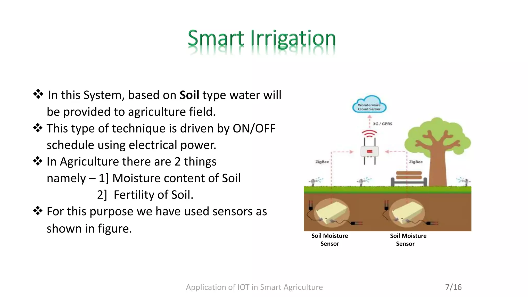 Application of IOT in Smart Agriculture | PPTX