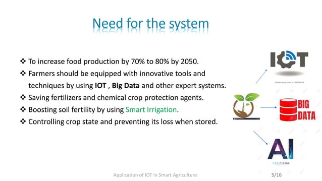 Application of IOT in Smart Agriculture | PPTX | Agriculture | Industries
