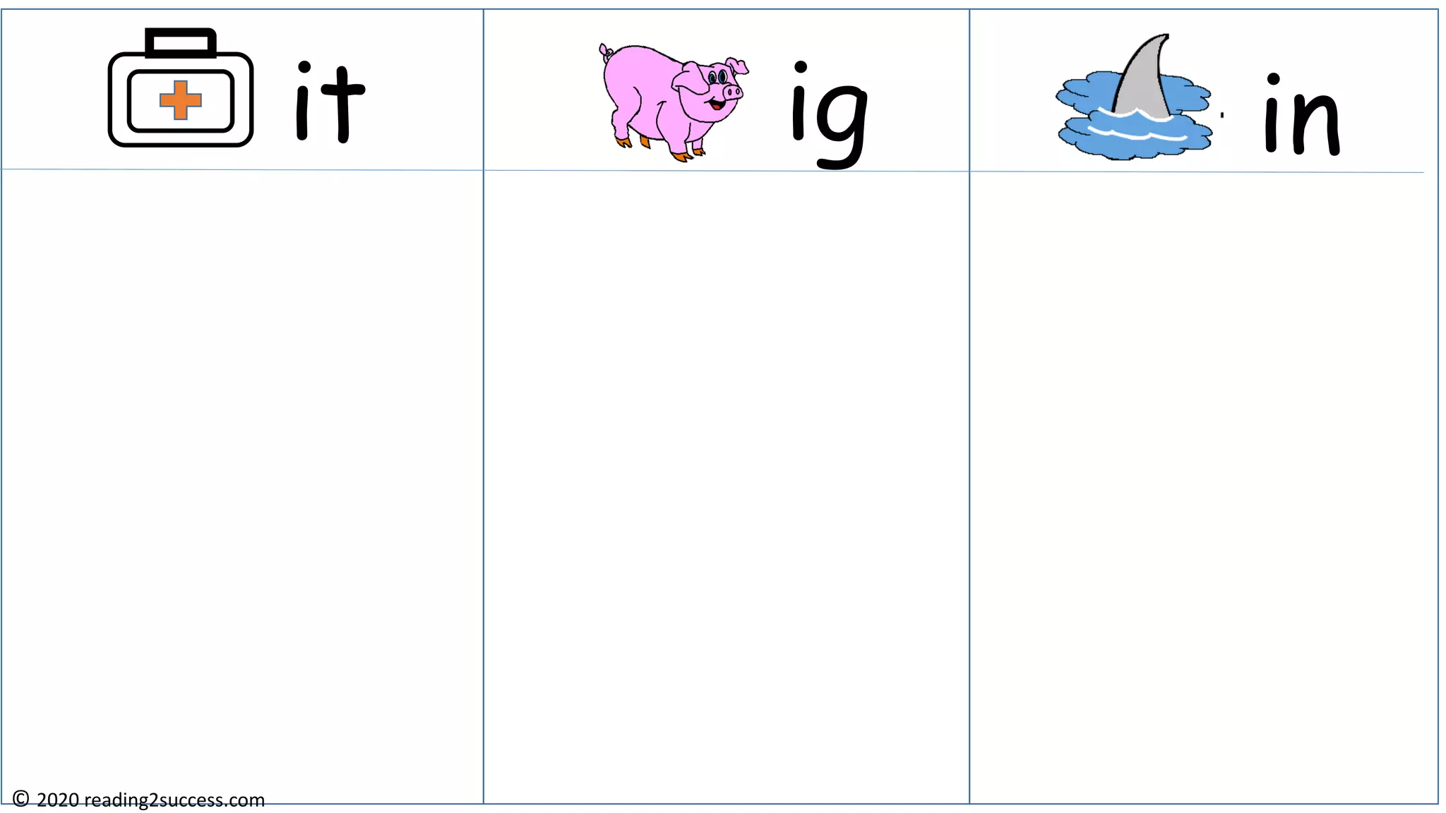 Teaching short i vowel word family: it, ig and in | PDF