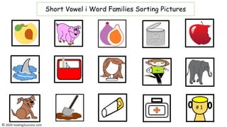 Teaching short i vowel word family: it, ig and in | PDF