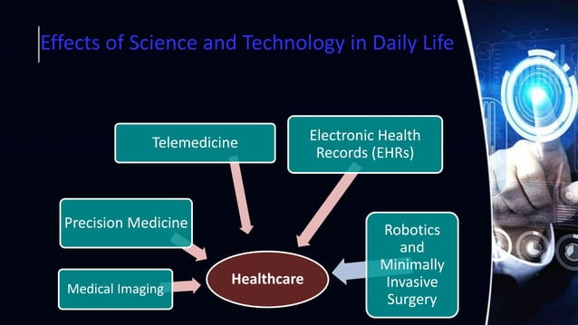 Effect of science and Technology in .pptx
