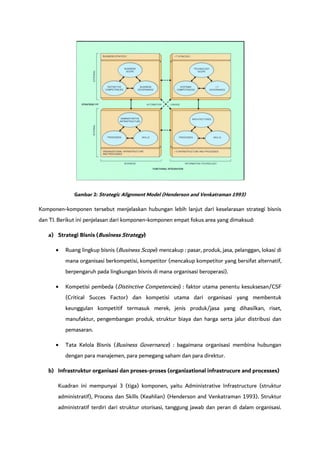 IT BSC and Strategic Alignment Model (SAM) | PDF