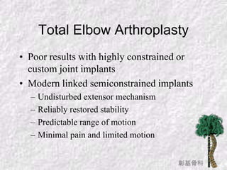 Total Elbow Arthroplasty As The Salvage procedure of Nonunion or ...