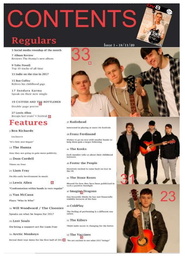 Final Indie Magazine Contents | DOCX