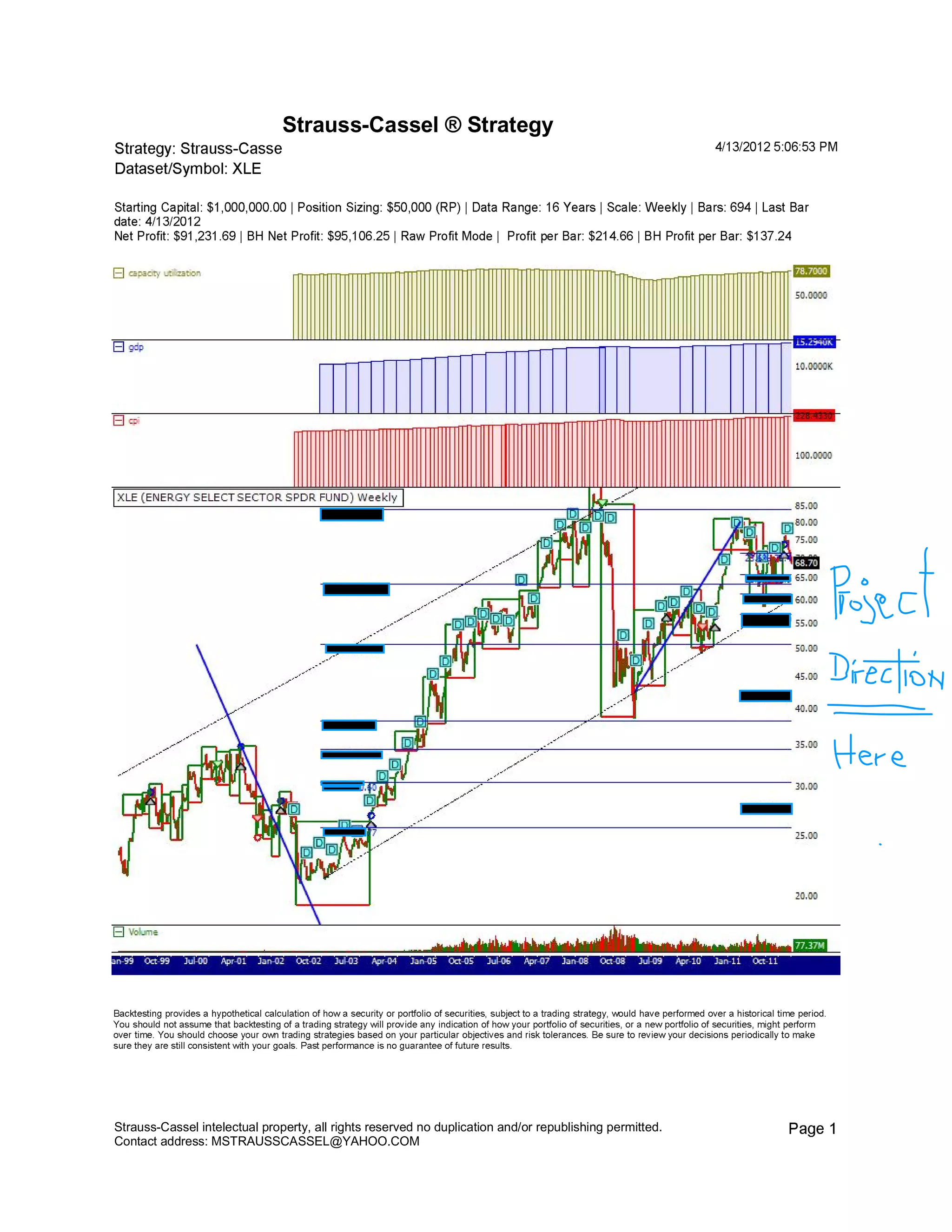 Energy Sector Analysis Sample | PDF