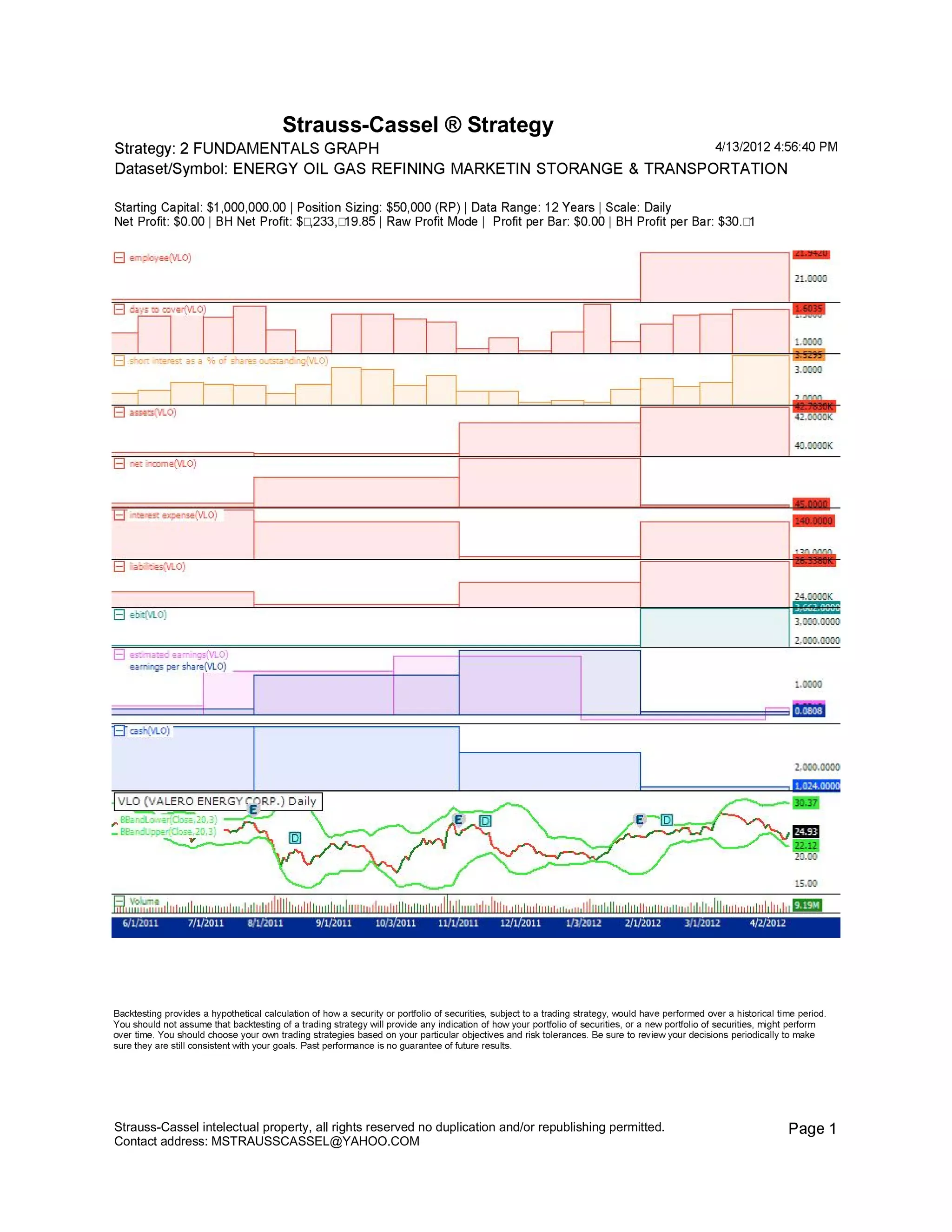 Energy Sector Analysis Sample | PDF