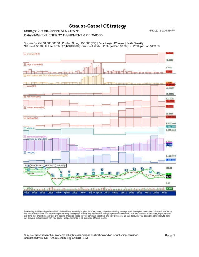 Energy Sector Analysis Sample | PDF