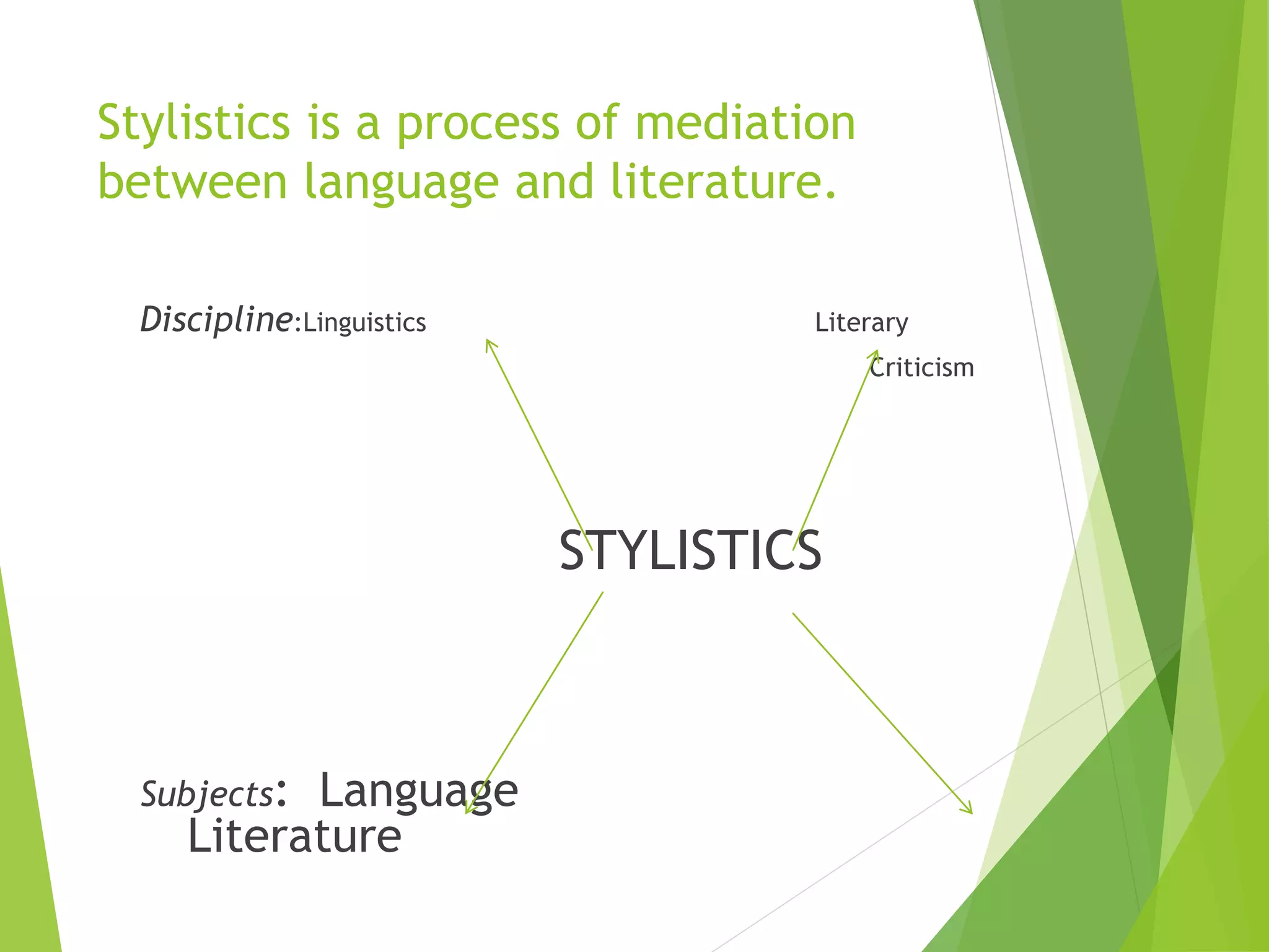 Intro. to Stylistics | PPTX