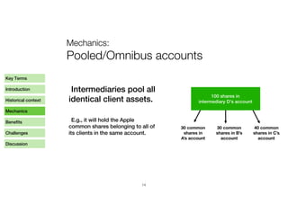 Intermediated Securities | PDF | Stocks and Bonds | Personal Investing