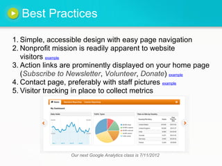Websites for Nonprofits | PPT