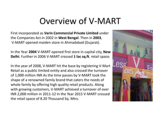 marketing strategy of vmart | PPTX