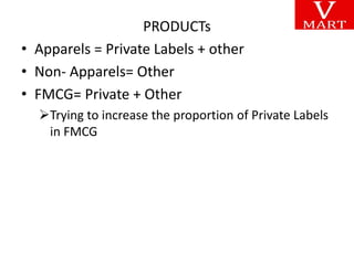 marketing strategy of vmart | PPTX