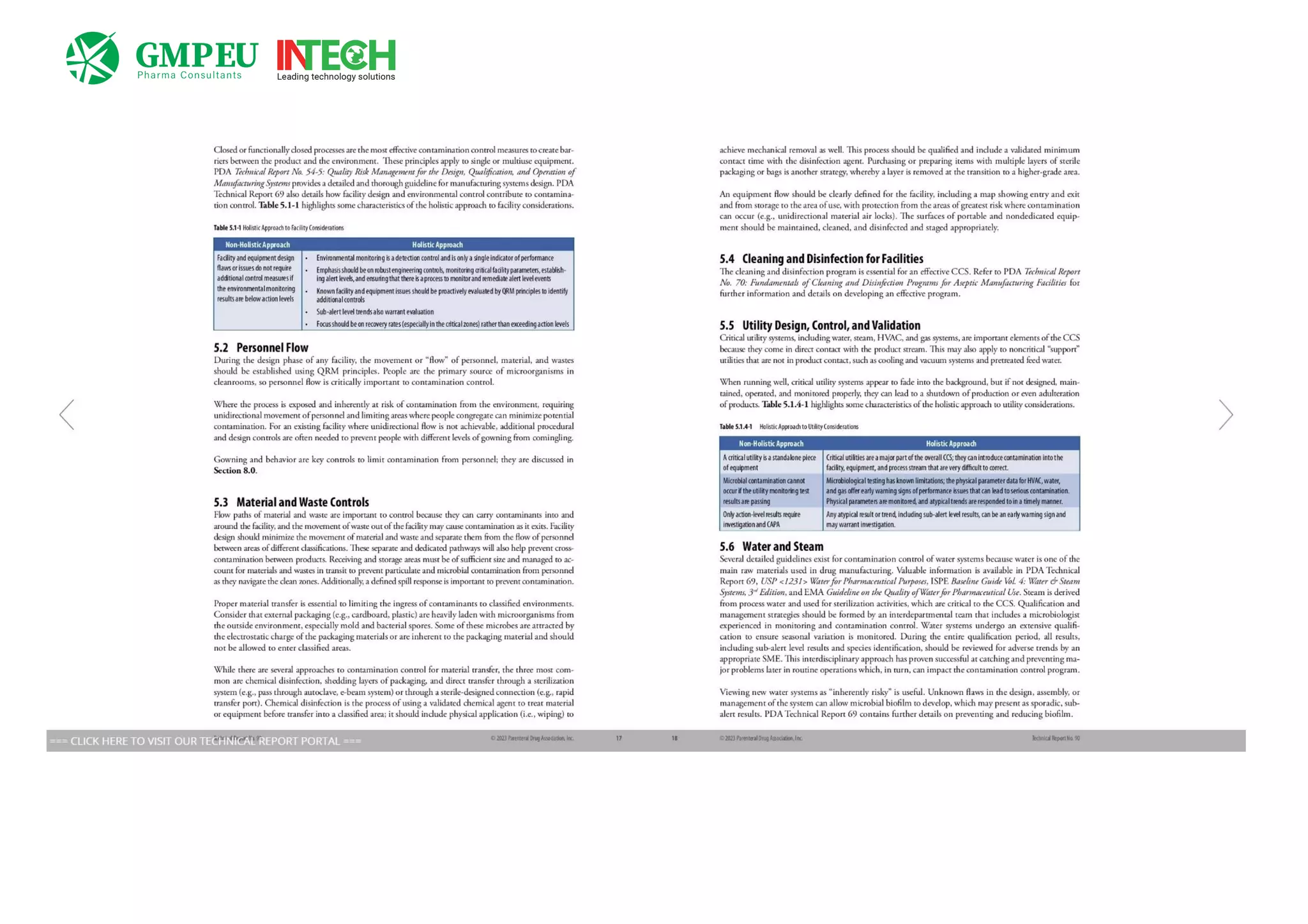 Technical Report.No 90 - Contamination Control Strategy Development in ...