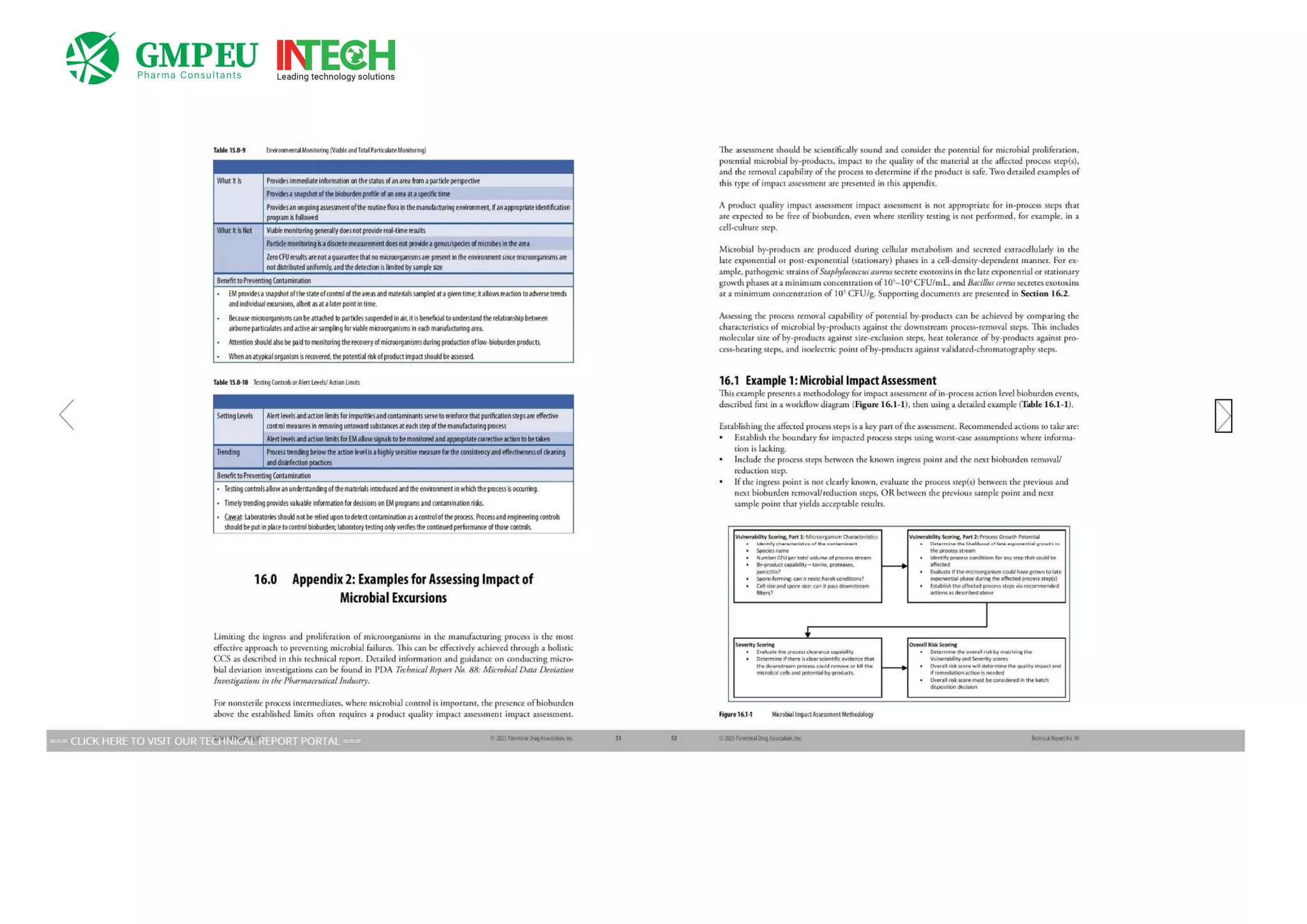 Technical Report.No 90 - Contamination Control Strategy Development in ...