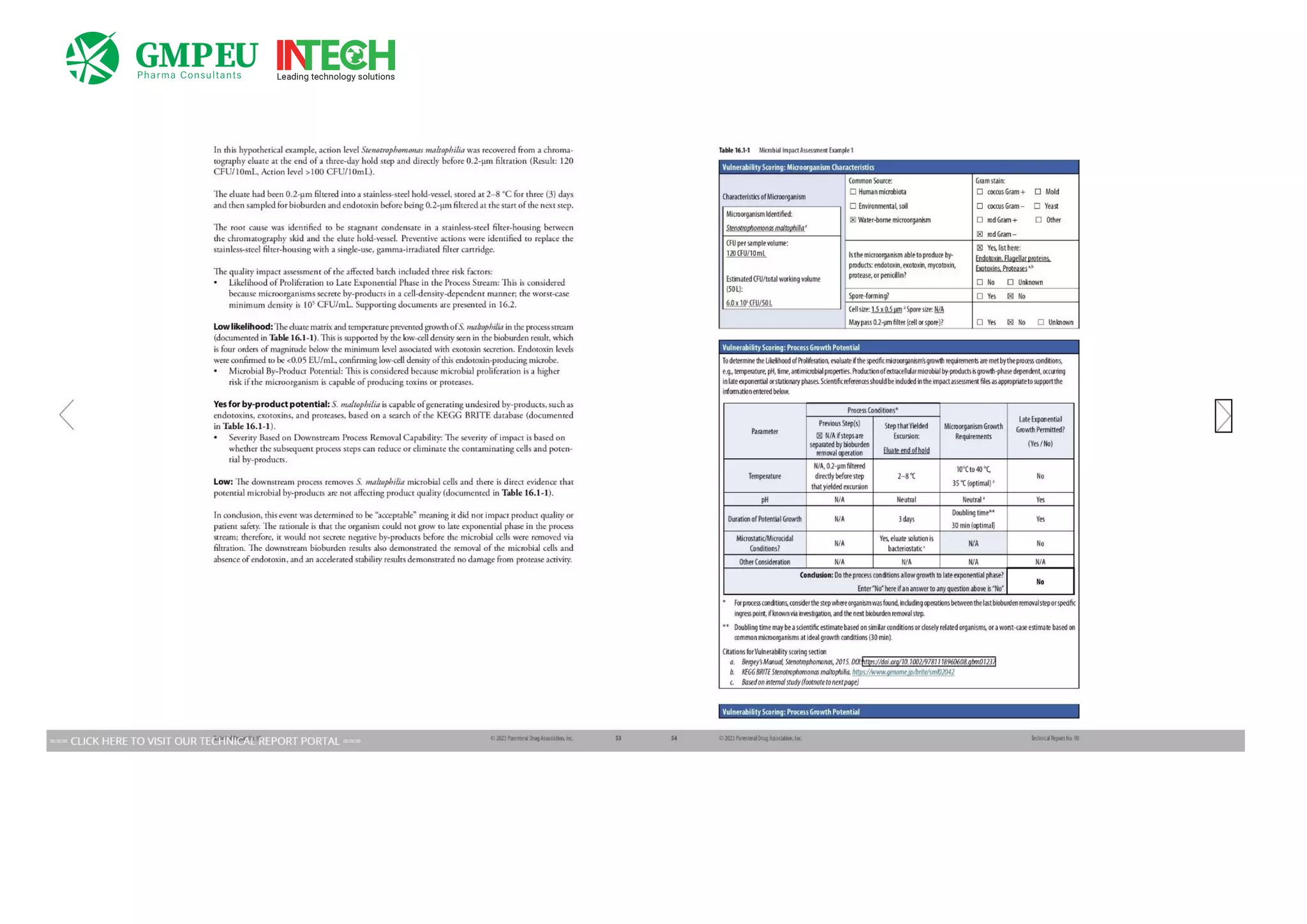 Technical Report.No 90 - Contamination Control Strategy Development in ...