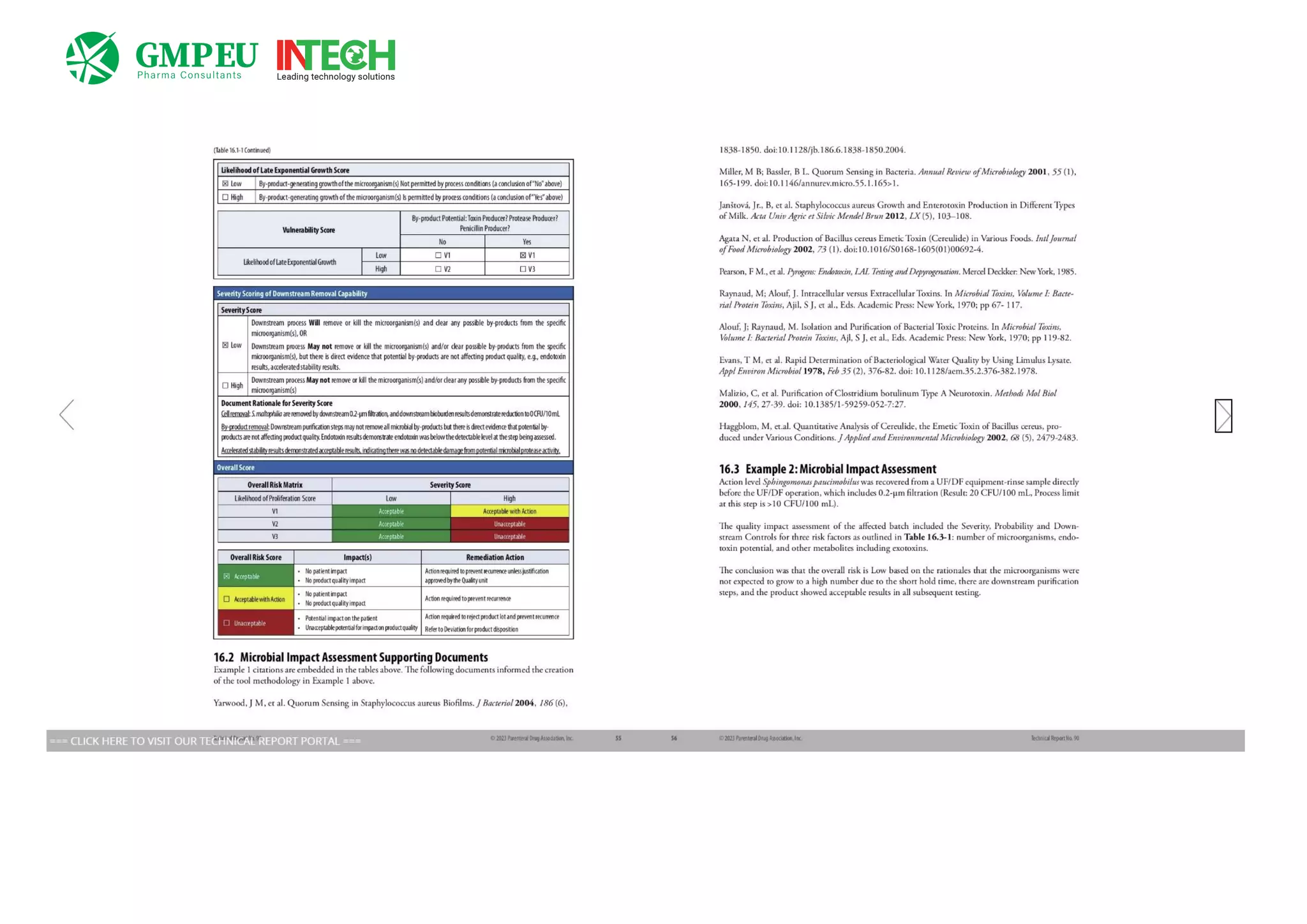 Technical Report.No 90 - Contamination Control Strategy Development in ...