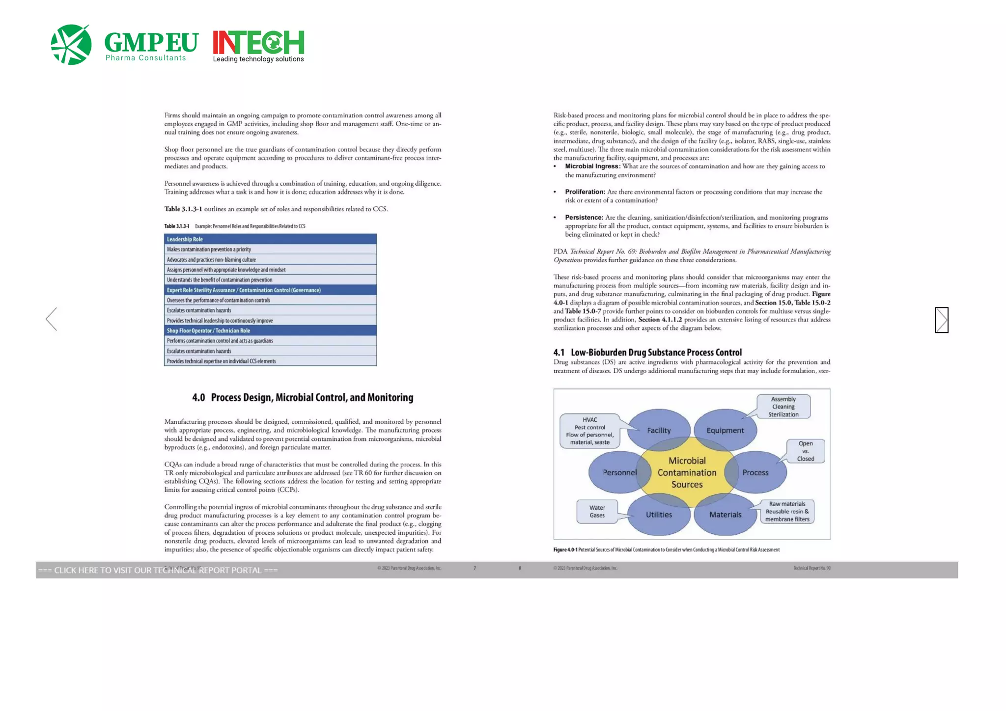 Technical Report.No 90 - Contamination Control Strategy Development in ...