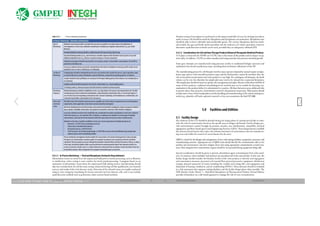 Technical Report.No 90 - Contamination Control Strategy Development in ...