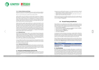 Technical Report.No 90 - Contamination Control Strategy Development in ...