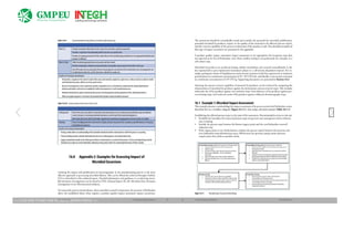 Technical Report.No 90 - Contamination Control Strategy Development in ...