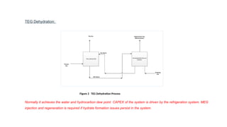 Presentation - Gas Processing - Dehydration | PPTX