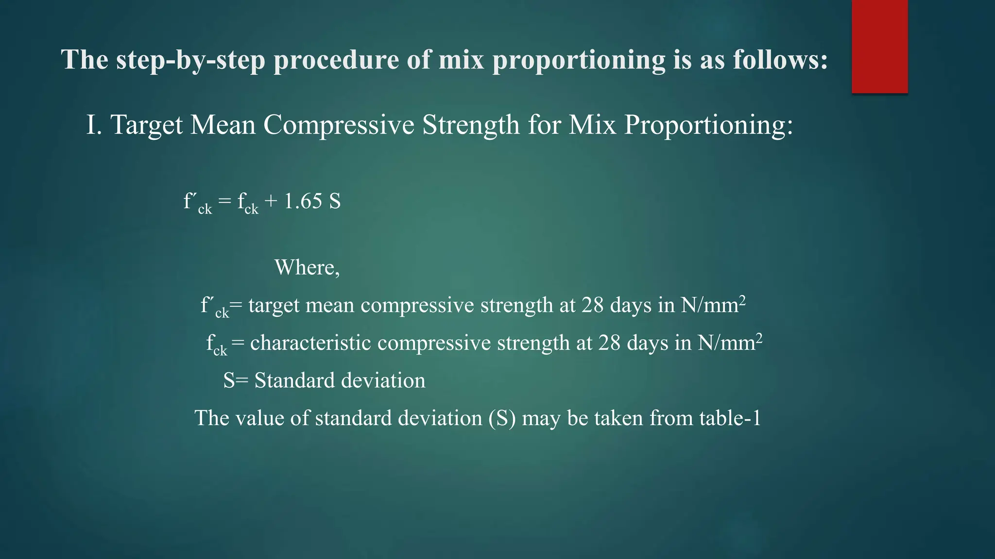 Concrete Mix Design by IS Code Method is code method uplod.pptx