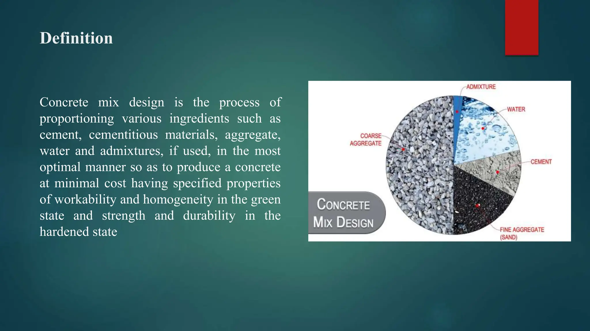 Concrete Mix Design by IS Code Method is code method uplod.pptx