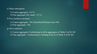 Concrete Mix Design by IS Code Method is code method uplod.pptx