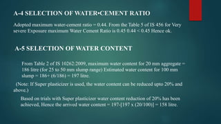 Concrete Mix Design by IS Code Method is code method uplod.pptx