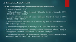 Concrete Mix Design by IS Code Method is code method uplod.pptx